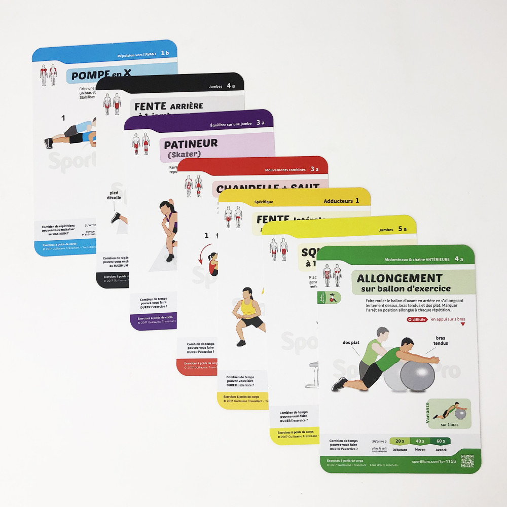 Fiches Musculation - Exercices À Poids De Corps